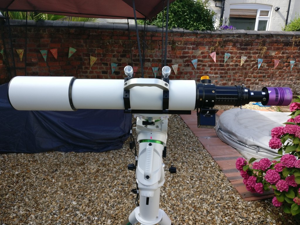 The basics: Setting up and balancing the scopes – The Amateur ...